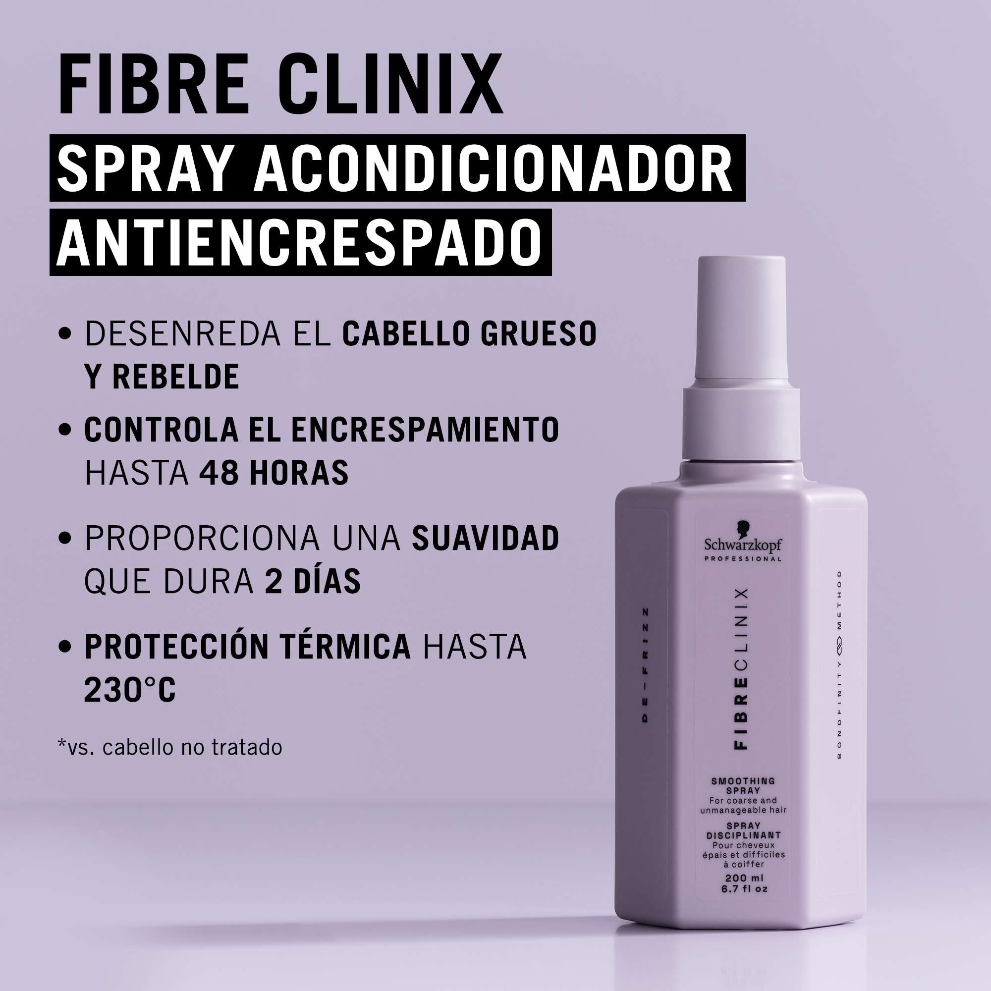 FIBRE CLINIX Tame Spray Antiencrespado 200ml | Esmochi Shop